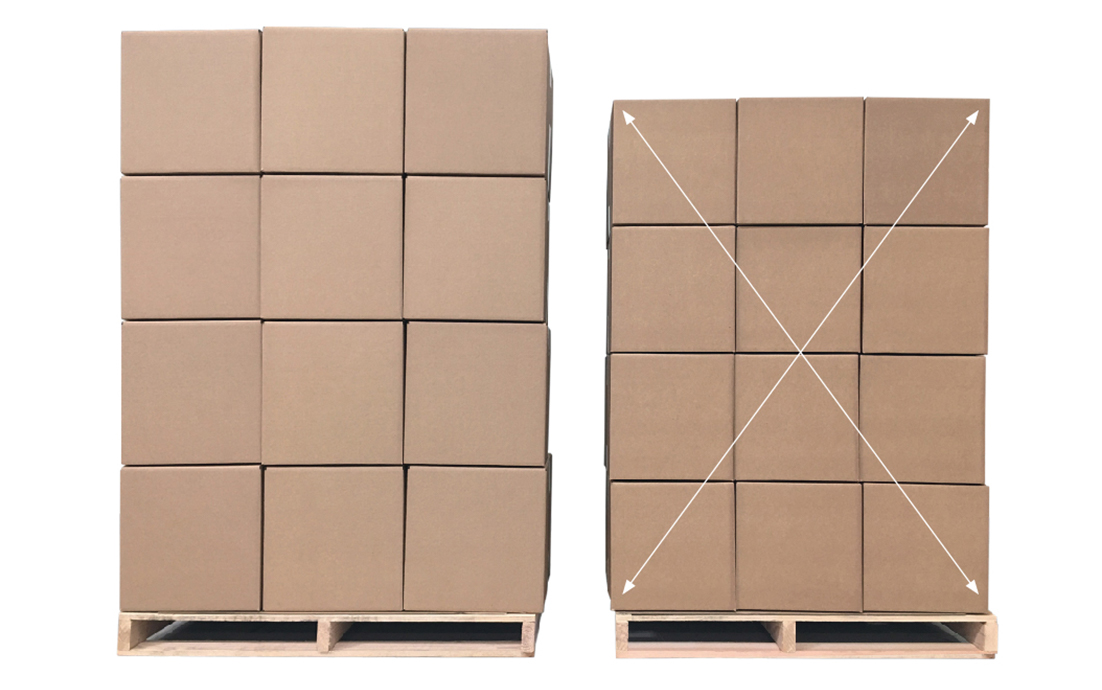 Sustainable Packaging & Practices | Oliver Healthcare Packaging